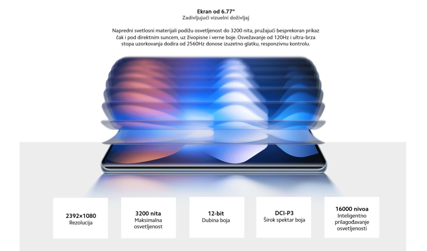 Xiaomi Redmi Note 15 8GB + 256GB, Glacier Blue Mobilni telefon ...