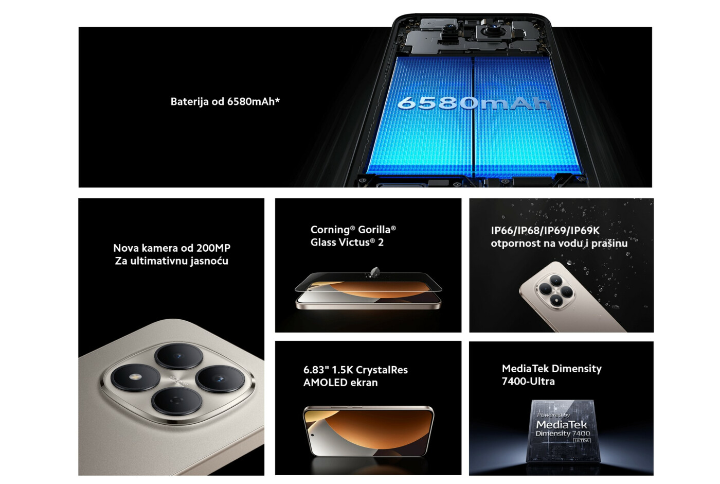 Xiaomi Redmi Note 15 Pro 5G 8GB + 512GB, Titanium Mobilni telefon ...